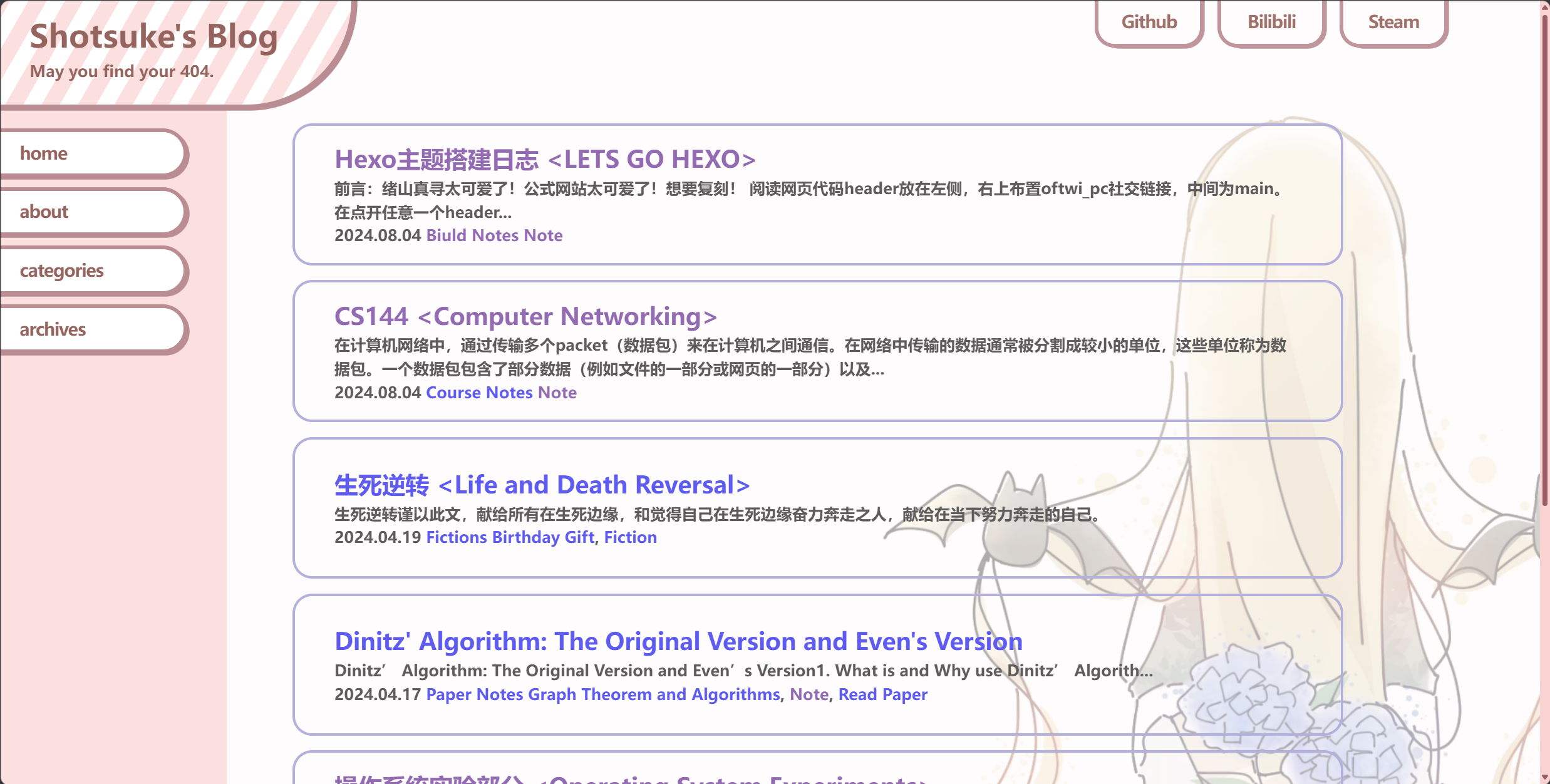 Hexo主题搭建日志 - Shotsuke's Blog